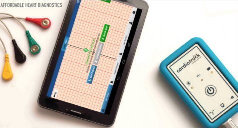Bangalore Healthtech Startup, Cardiotrack, Now In Mexico And France ...