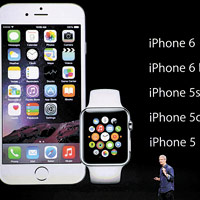 Apple Cart - BW Businessworld
