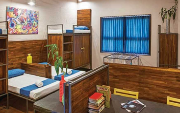 Co-living Start-up Zolo to Expand in Student Accommodation Space - BW ...