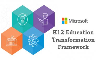 Microsoft Rolls Out The K12 Education Transformation Framework ...