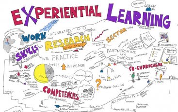 Retention Dilemma: Experiential Learning Versus Textbook Orientation ...