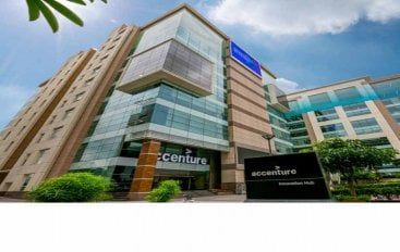 Accenture Expands Capabilities and Talent in AI-powered Supply Chain ...