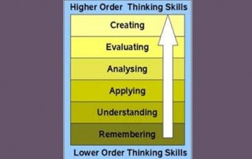 Higher Order Thinking Skills: Crucial Element In Boosting Power Of ...