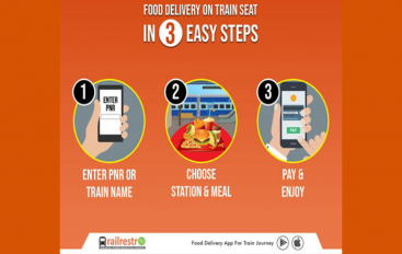 RailRestro expands services to 100 more railway stations - BW Hotelier