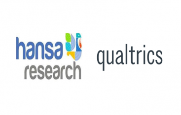 Hansa Research, Qualtrics Partner To Help Organisations Build Their ...