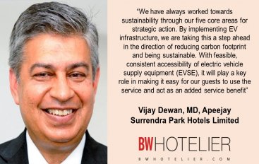 Apeejay Surrendra Park Hotels Limited partners with Tata Power to ...