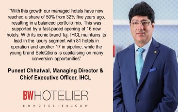 IHCL records signing of 36 new hotels in FY 2022-23 - BW Hotelier