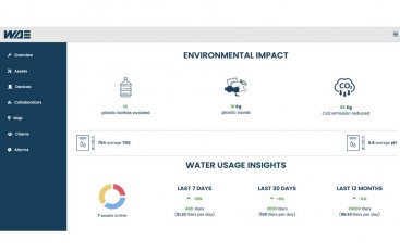 WAE's WATERNET helps businesses achieve greater water efficiency and ...