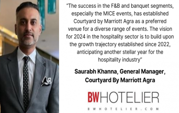 Courtyard by Marriott Agra's winning formula: Diverse guests ...