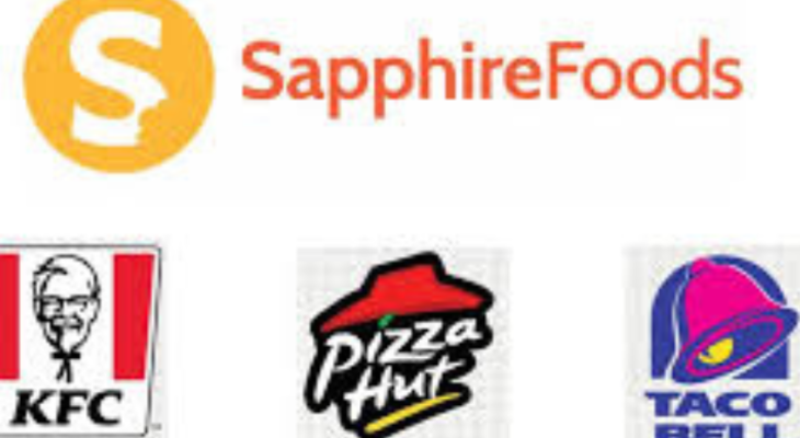Sapphire Foods Merges With Devyani International In $934 Mn QSR Deal ...