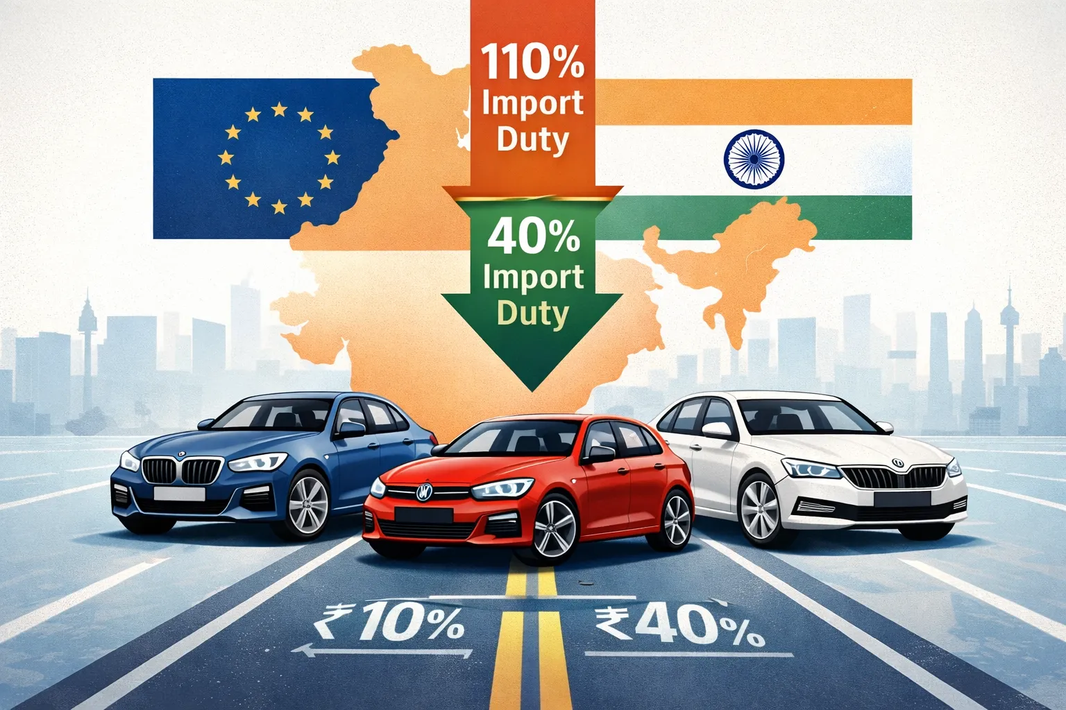 How India–EU Trade Deal Could Reset India’s Premium Auto Market Economics
