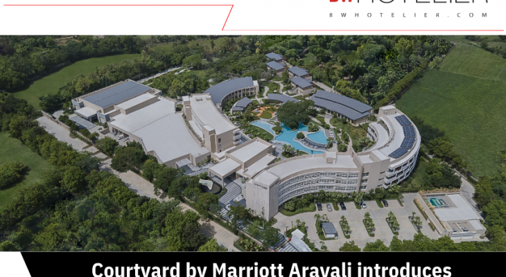 Courtyard by Marriott Aravali introduces 368 KWp solar power plant - BW ...