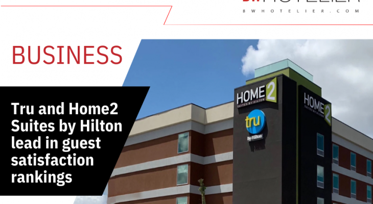 Tru by Hilton and Home2 Suites by Hilton lead in guest satisfaction ...