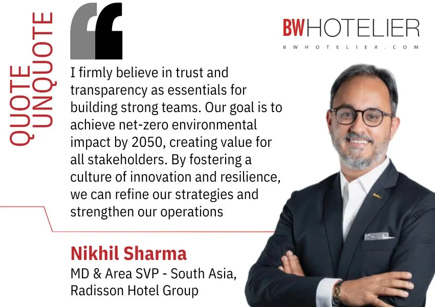 2024: RHG’S milestone year in India - BW Hotelier