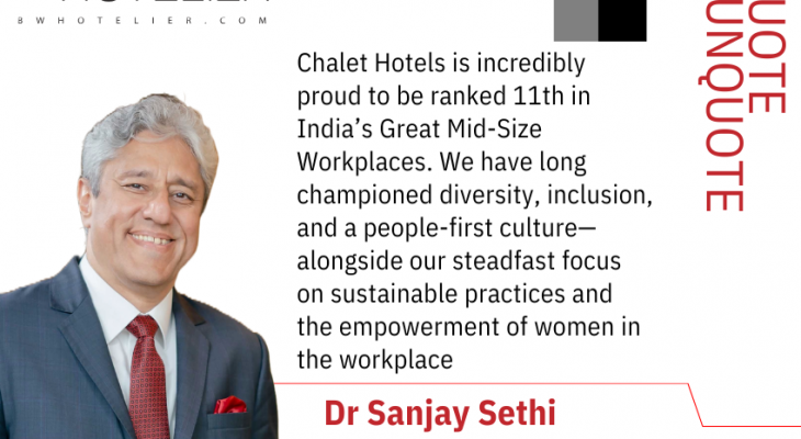 Chalet Hotels Limited ranks 11th in India’s Great Mid-Size Workplaces ...
