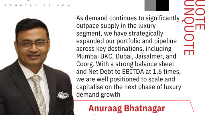 Leela Hotels & Palaces posts record FY26 profit as PAT jumps 8.5x to Rs ...