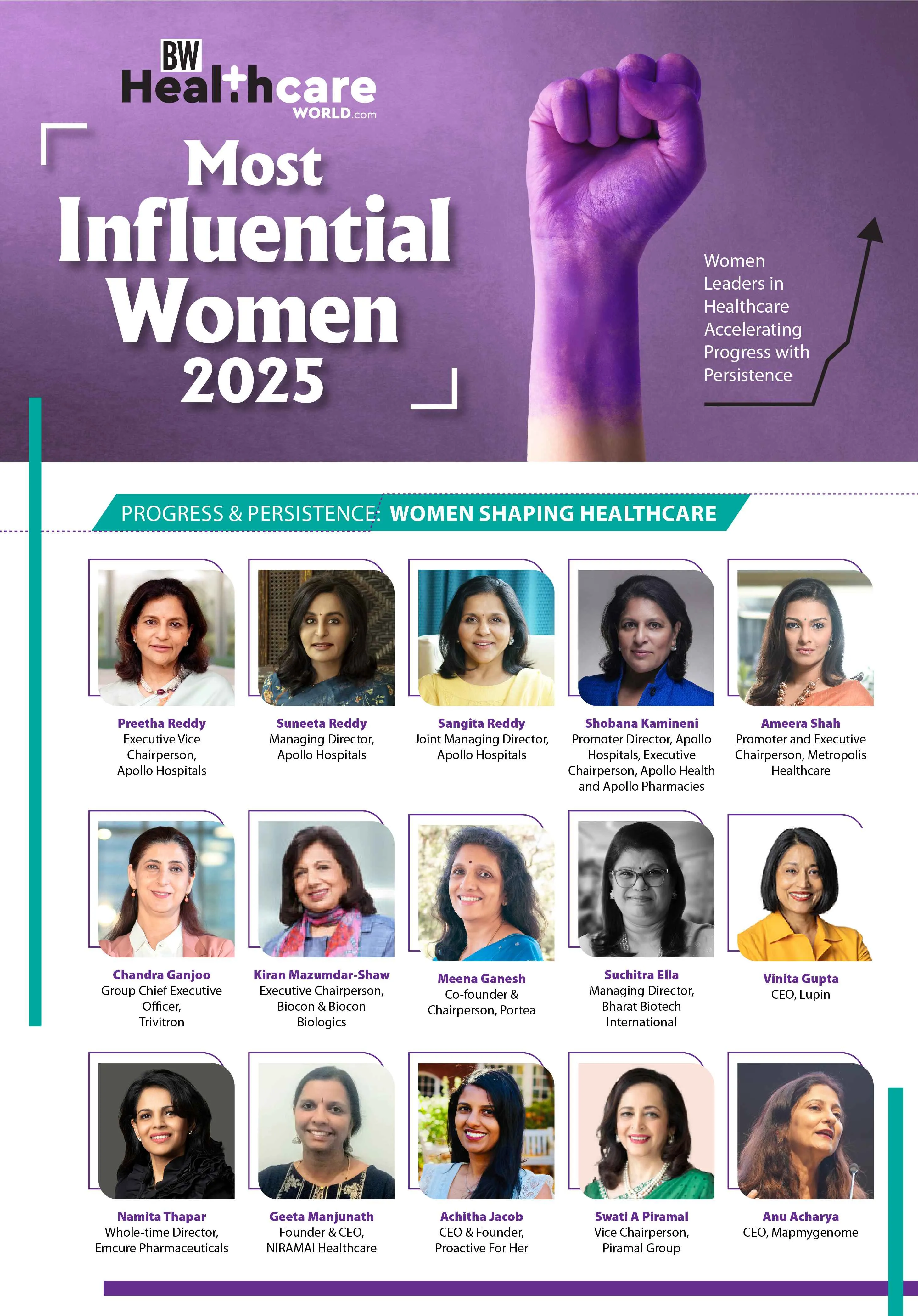 Intuitive Opens Global Capability Centre In Bengaluru, Expands Surgical ...