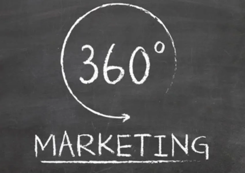 From Strategy To Success: Building Customer Experience Through 360 ...