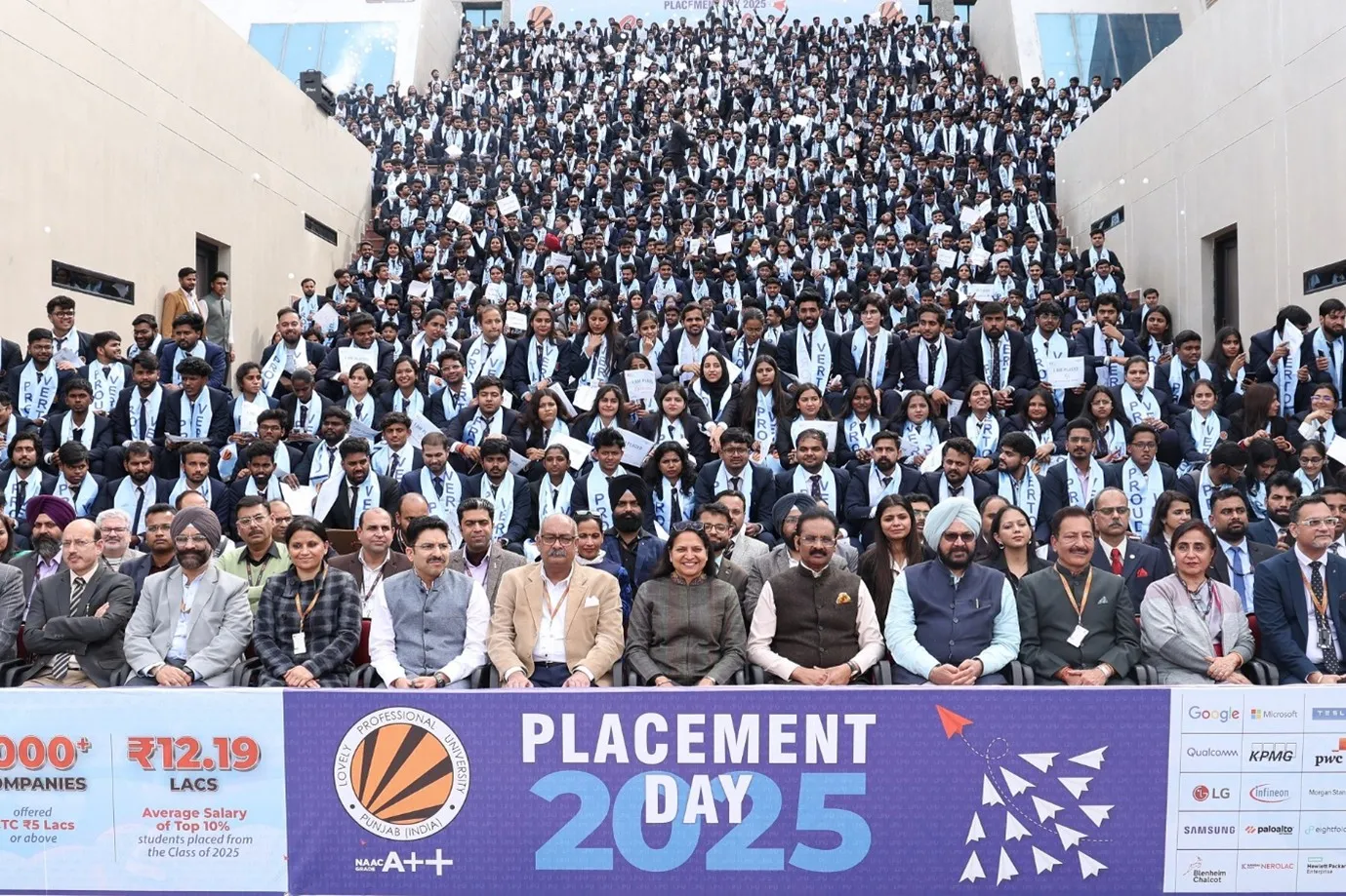 Not Just IITs: LPU Student Secures Record-Breaking Rs 2.5 Crore Placement Offer - BW Businessworld