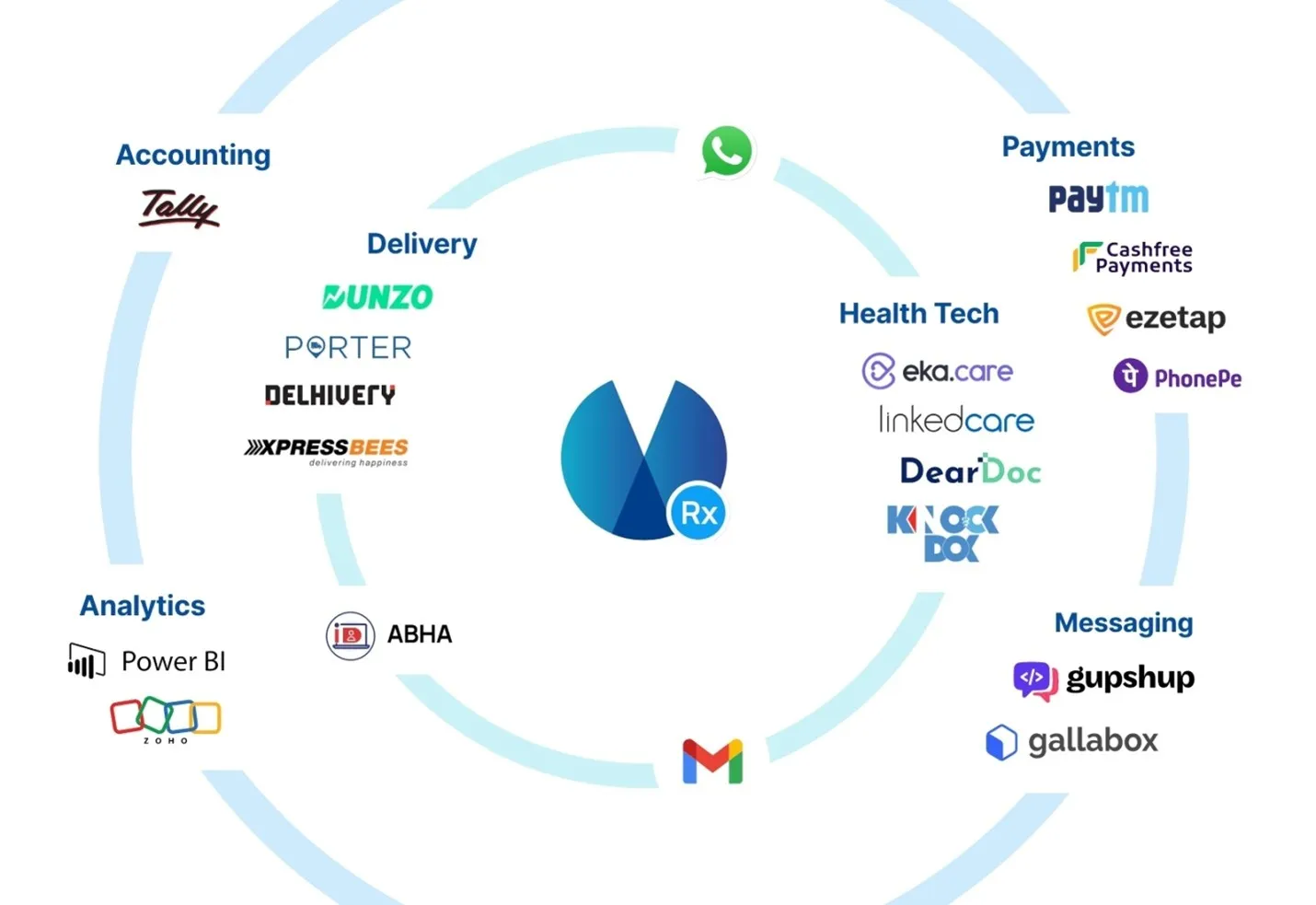 Gilead To Buy Cancer Drugmaker Immunomedics For $21 Billion - BW ...