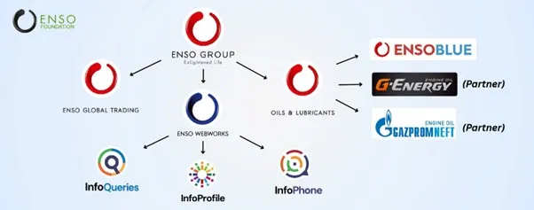 Closing The Employability Gap: An Interview With Varun Satia, Founder ...