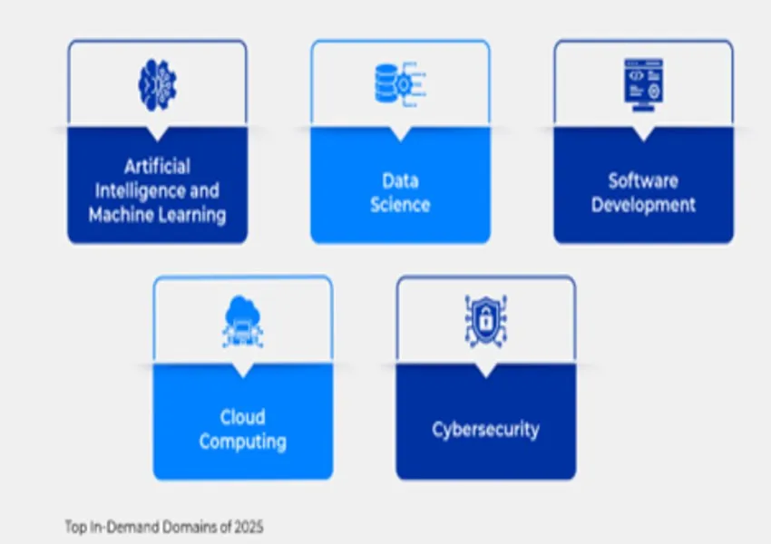 Copyright At Crossroads In The Age Of AI - BW Education