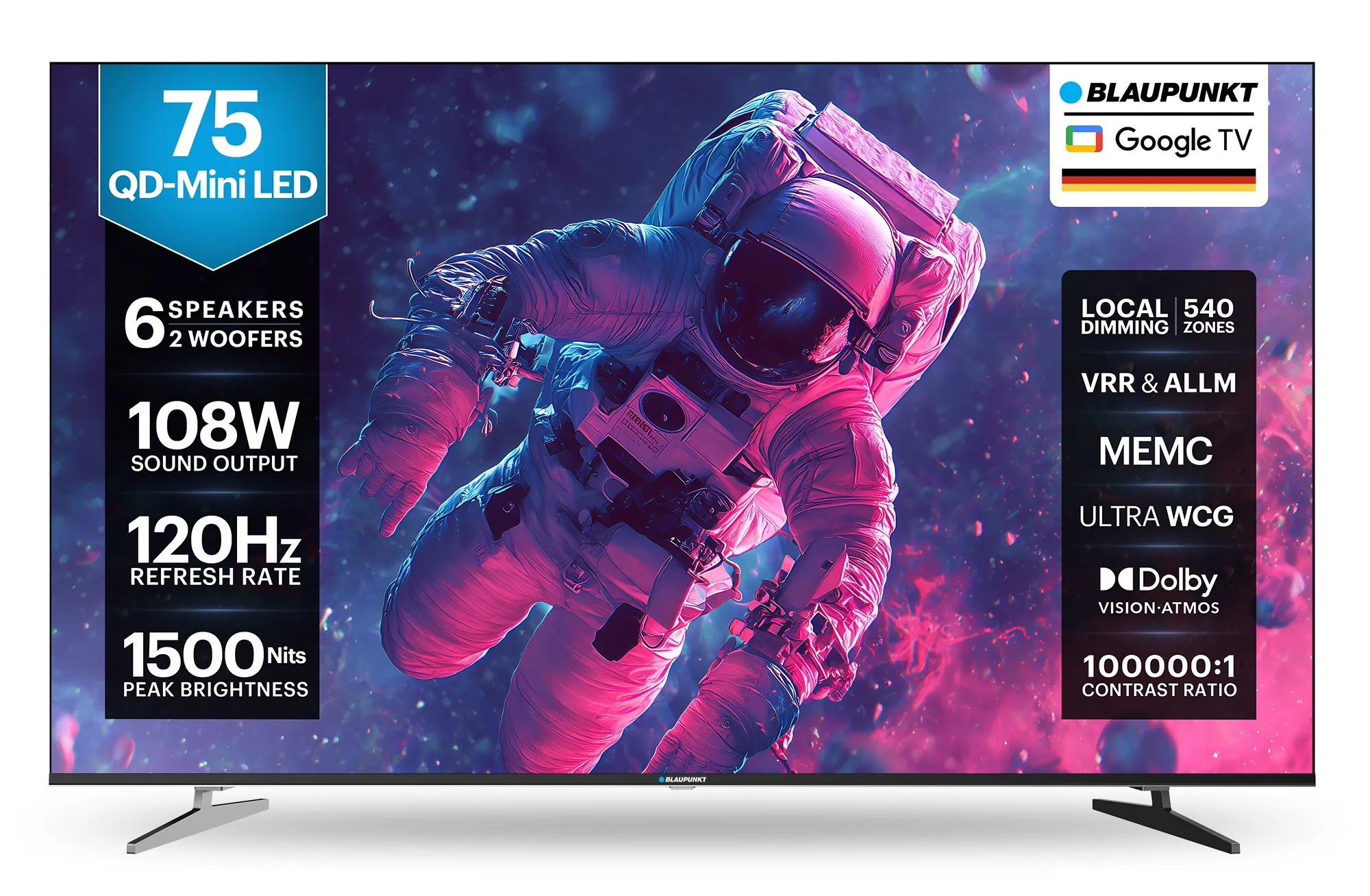 Blaupunkt Enters India’s Ultra-premium TV Market With Mini LED Range ...