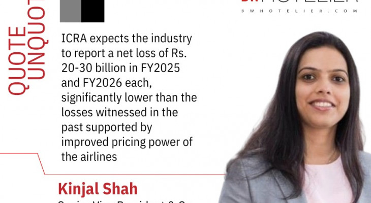 The future of Indian aviation in 2025: ICRA Report - BW Hotelier