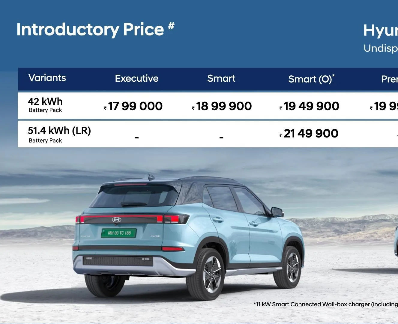 Bharat Mobility Global Expo 2025: Hyundai Creta Electric Launched In ...