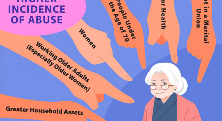 Nurturing Our Moral Values - BW Wellbeing World