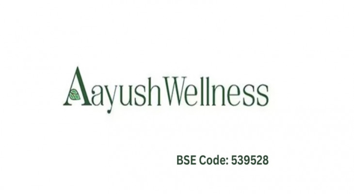 Aayush Wellness: 21-Day Winning Streak, 2720.73% Year-to-date Gain - BW ...