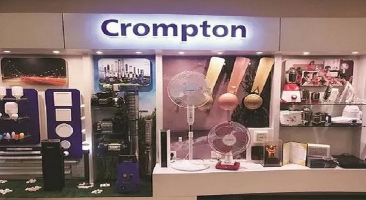 Crompton Greaves Consumer Electricals Reveals Q4 & FY24 Performance