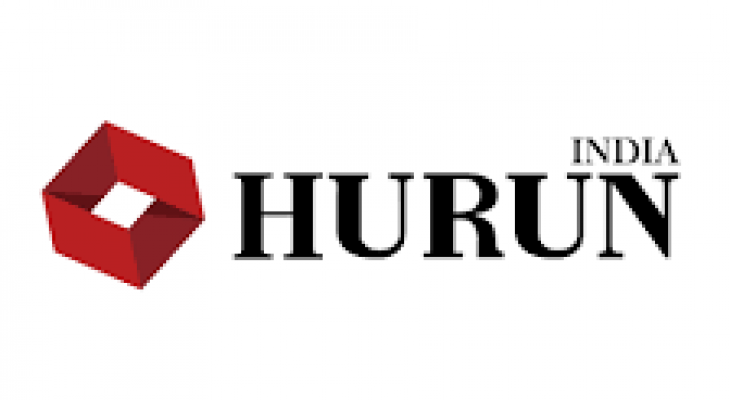 Hurun's India Under 35s List Has Many First Time Entrepreneurs, Startup ...