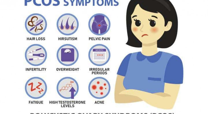 Stunned By Sudden Changes In Your Body- Watch Out Ladies As These Can ...