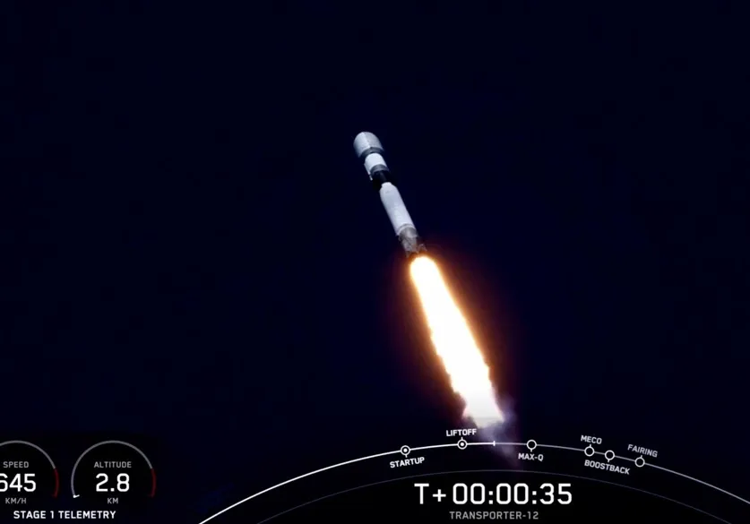 Shadowfax Technologies Lists At 9% Discount; Misses Grey Market ...