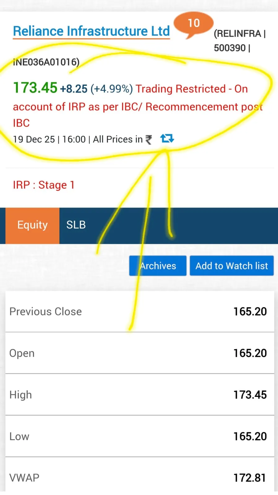 Mysterious Halt in Reliance Infra Trading Deepens Doubts - BW Businessworld