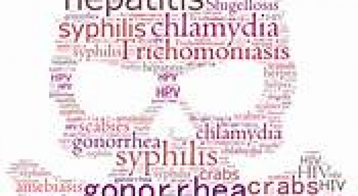 STIs Can Have These Shocking Long Term Effects On Your Health - BW ...
