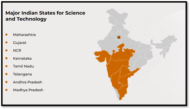 Independence Day 2023: India's Tech And Science Primed To Make ...